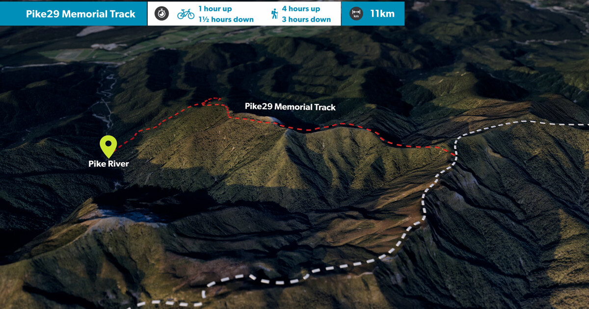 Have You Tried the Paparoa Track? — NZMSC